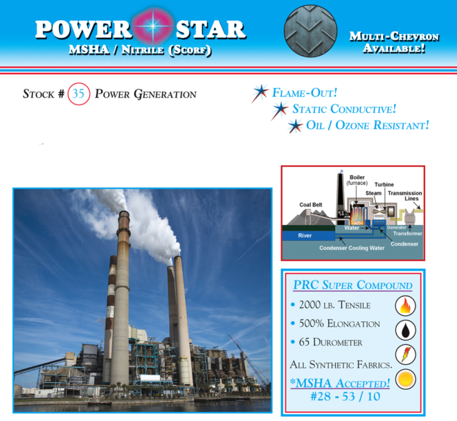 POWER STAR MSHA / Nitrile (Scorf) – Price Rubber